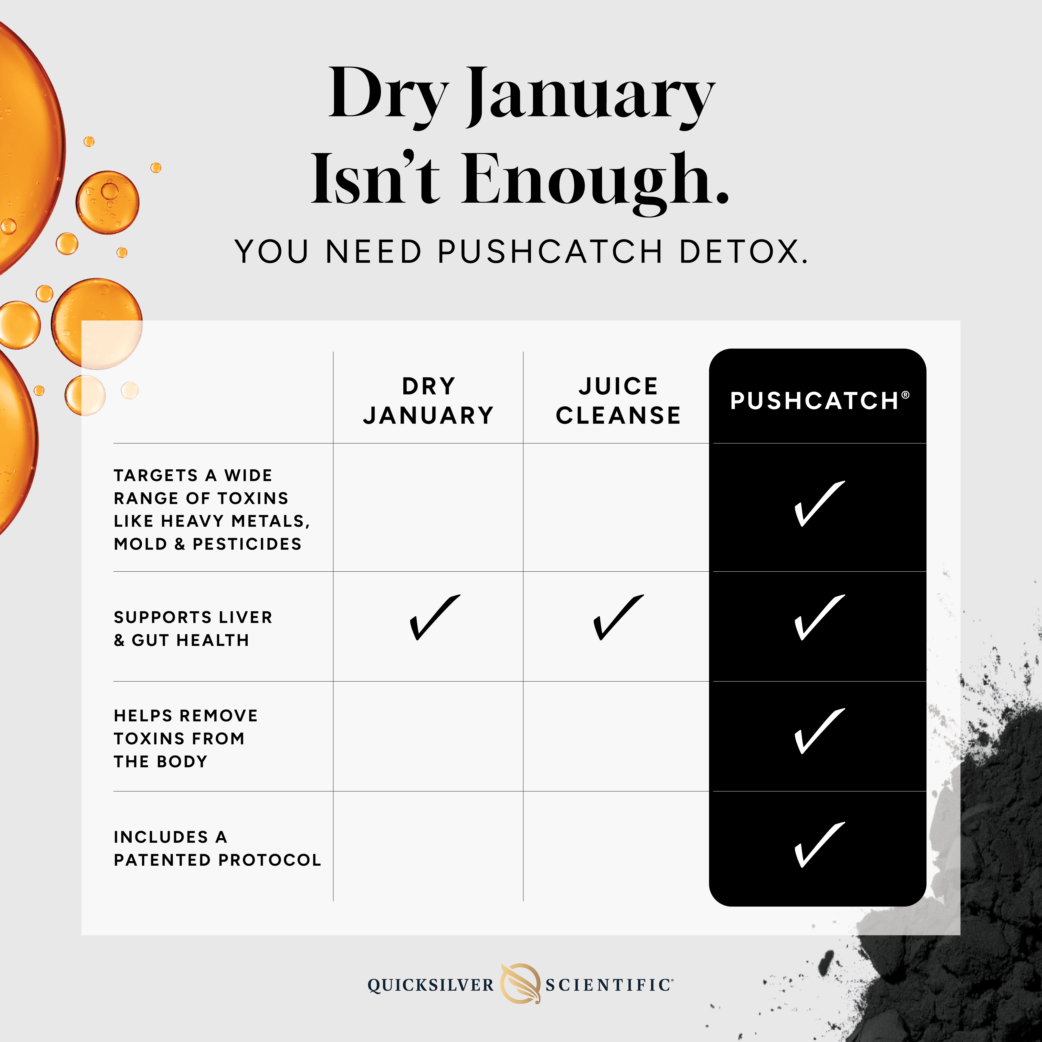 Consumer – Quicksilver Scientific