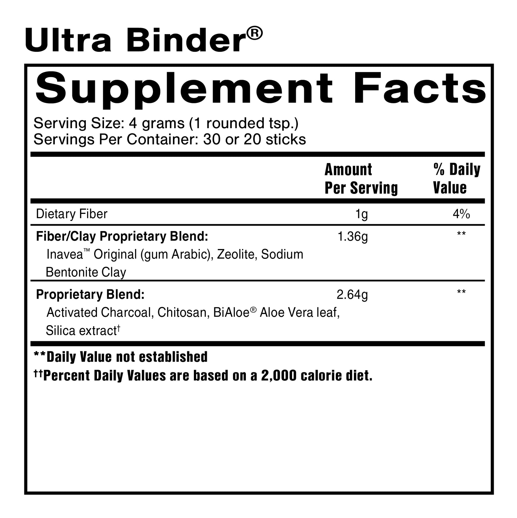 Ultra Binder - Detox Supplement + Universal Toxin Binder