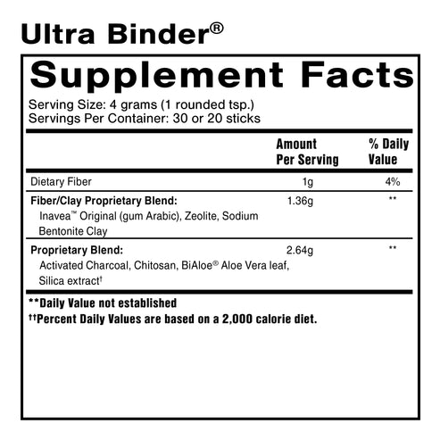 Ultra Binder - Detox Supplement + Universal Toxin Binder